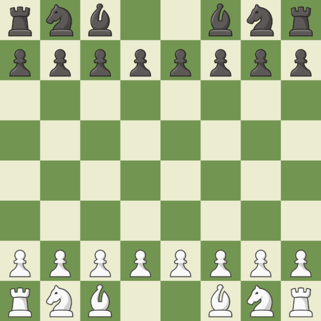 Chessboard 101: Orientation, Setup, and Everything You Need to Know ...