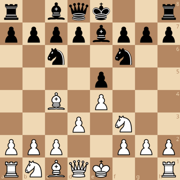 How to Castle in Chess – Chess Cell