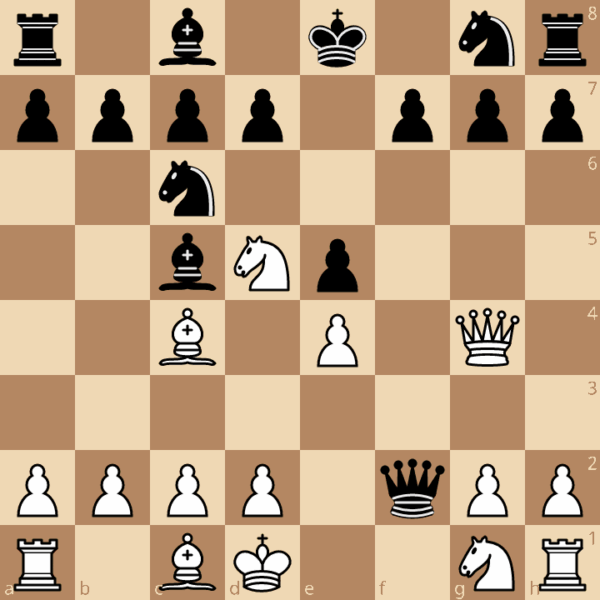 How to Castle in Chess – Chess Cell