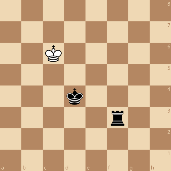Queen & King Checkmate Tutorial – Step-by-Step for Beginners – Chess Cell