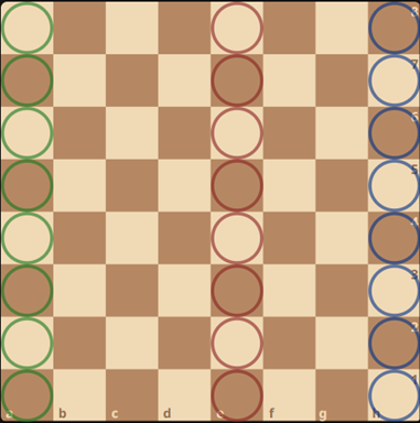 Every Chess Square Explained: Know Your Board Inside Out – Chess Cell