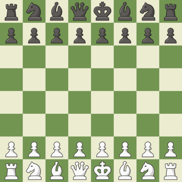 Chessboard 101: Orientation, Setup, and Everything You Need to Know ...