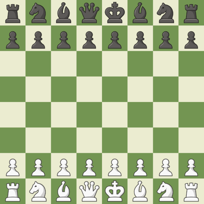 Chessboard 101: Orientation, Setup, and Everything You Need to Know ...