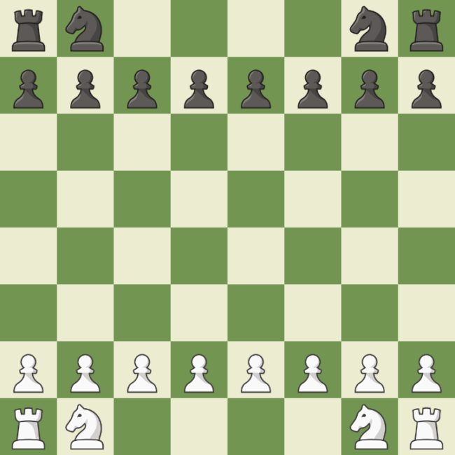 Chessboard 101: Orientation, Setup, and Everything You Need to Know ...