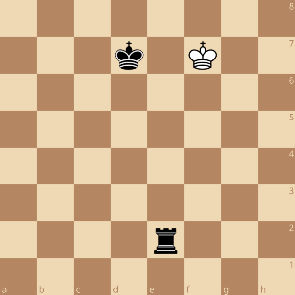 How to Checkmate with a King and a Rook – Chess Cell
