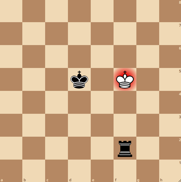 How to Checkmate with a King and a Rook – Chess Cell