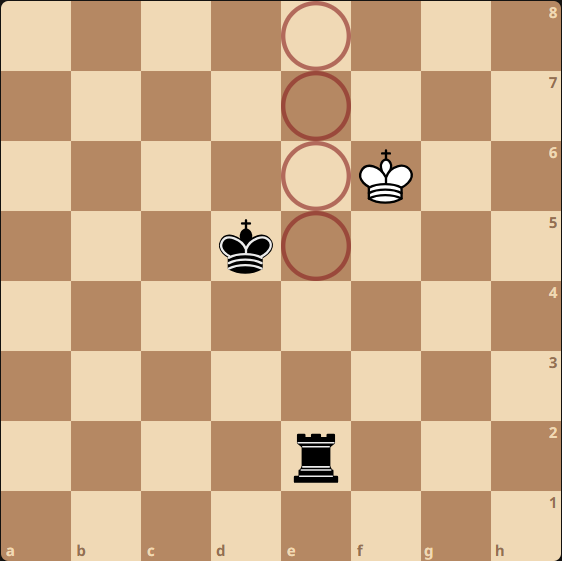 How to Checkmate with a King and a Rook – Chess Cell