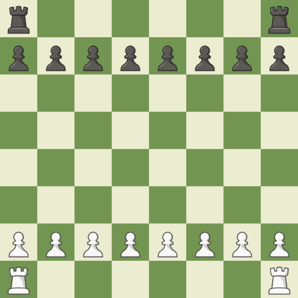 Chessboard 101: Orientation, Setup, and Everything You Need to Know ...