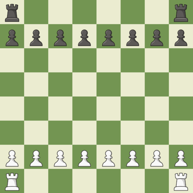 Chessboard 101: Orientation, Setup, and Everything You Need to Know ...