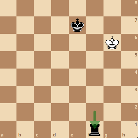 How to Checkmate with a King and a Rook – Chess Cell