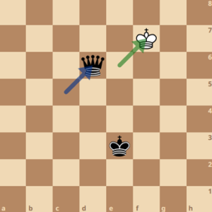 Queen & King Checkmate Tutorial – Step-by-Step for Beginners – Chess Cell