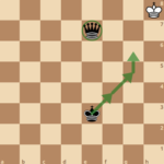 Queen & King Checkmate Tutorial – Step-by-Step for Beginners – Chess Cell